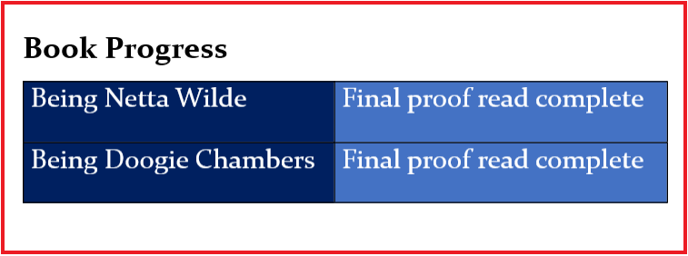 book-progress – HAZEL WARD